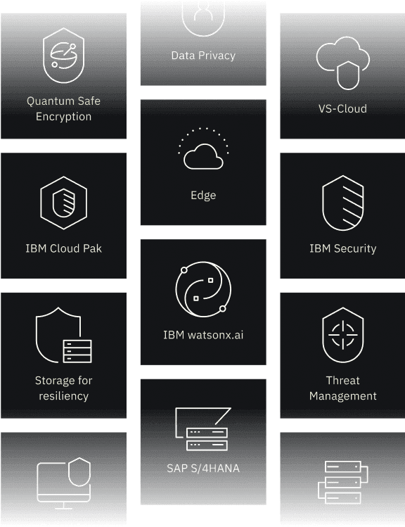 Software Defined Defense